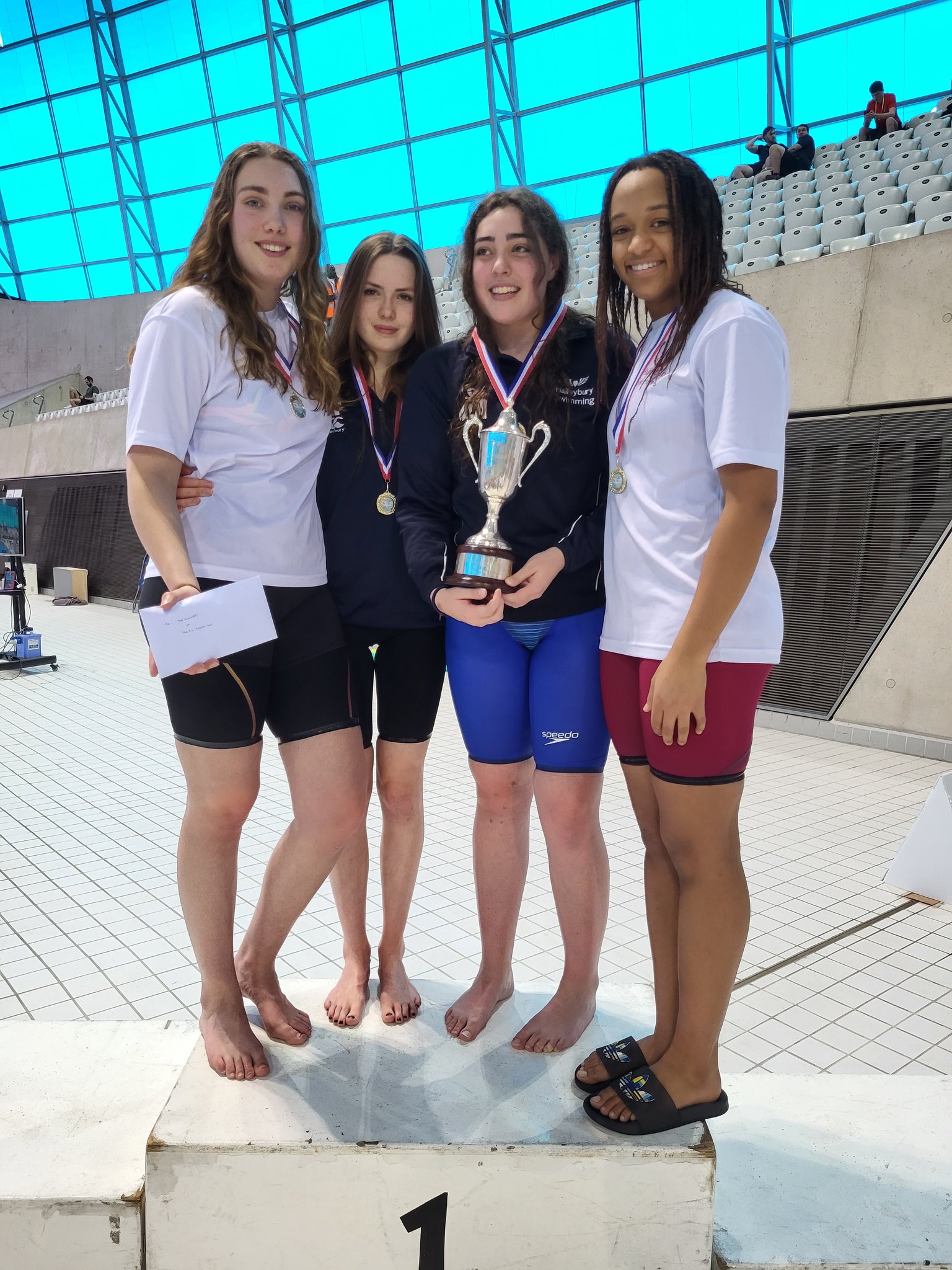 Swimming - Haileybury